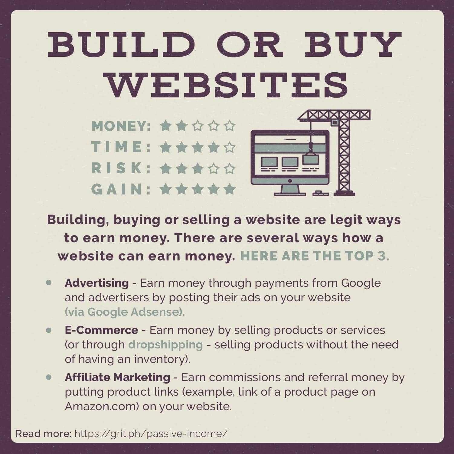 How to Improve Your Cash Flow Through These 11 Passive Income Ideas ...